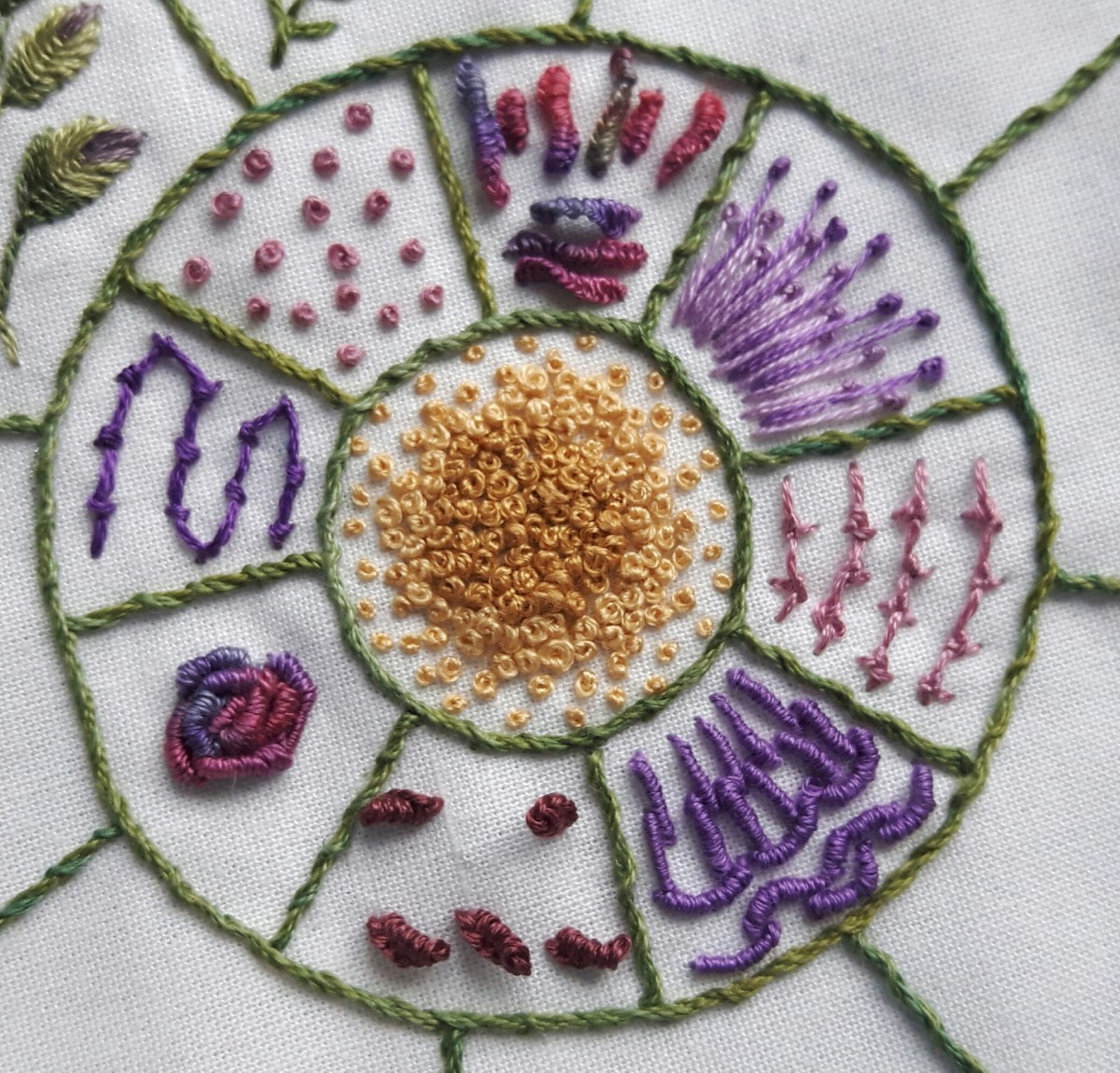 Stitch Wheel SAL | thecraftycreek