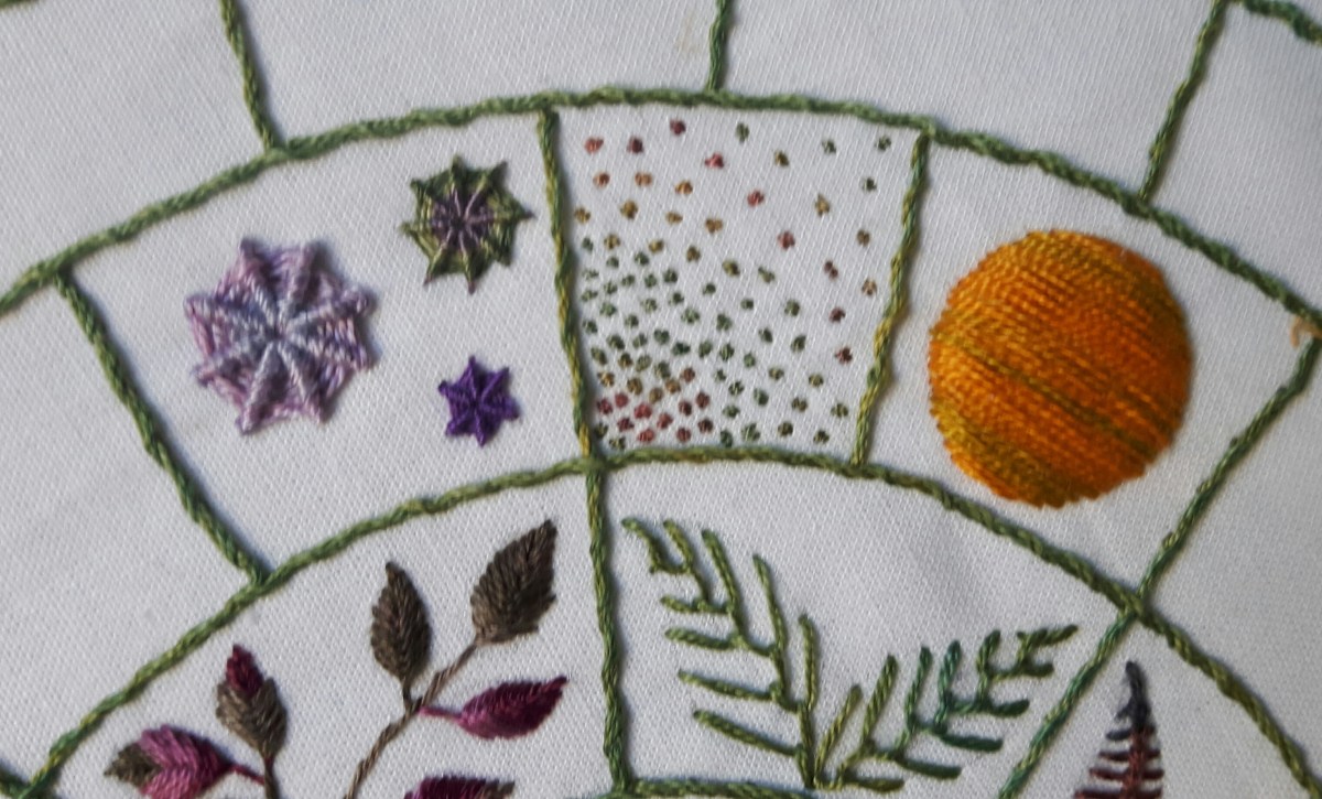 Stitch Wheel Sampler | thecraftycreek